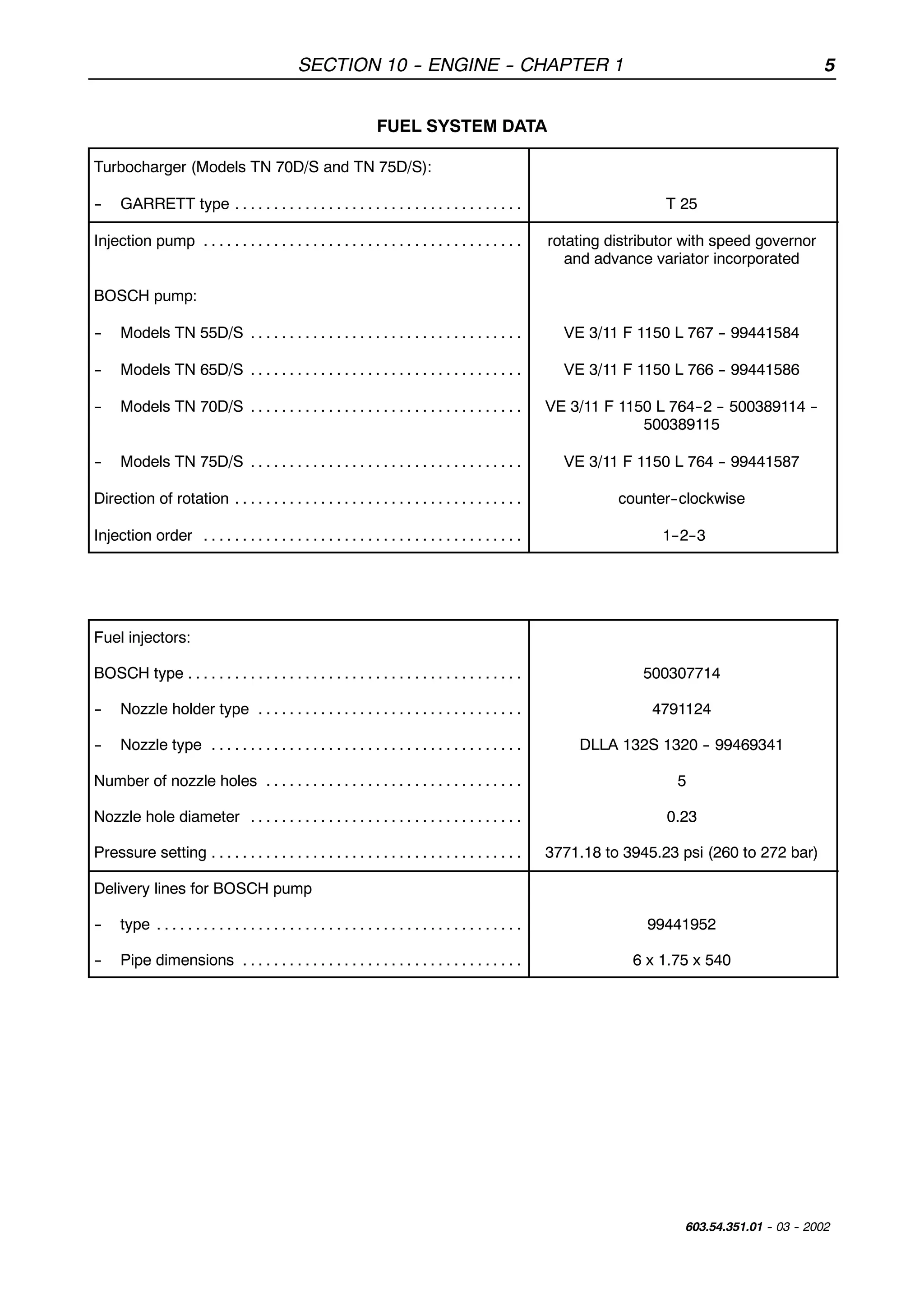New holland tn75 d tractor service repair manual | PDF