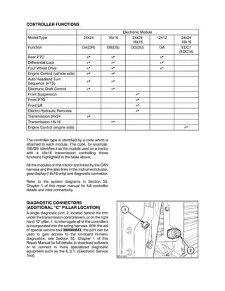 New holland ts110 a tractor service repair manual | PDF
