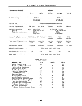 New holland ts110 tractor service repair manual | PDF