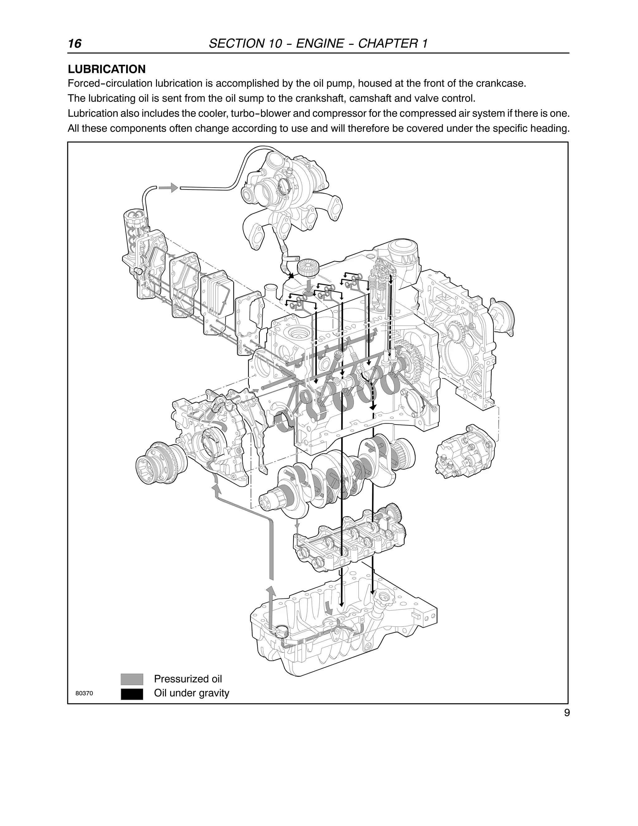 New holland ts115 a tractor service repair manual | PDF