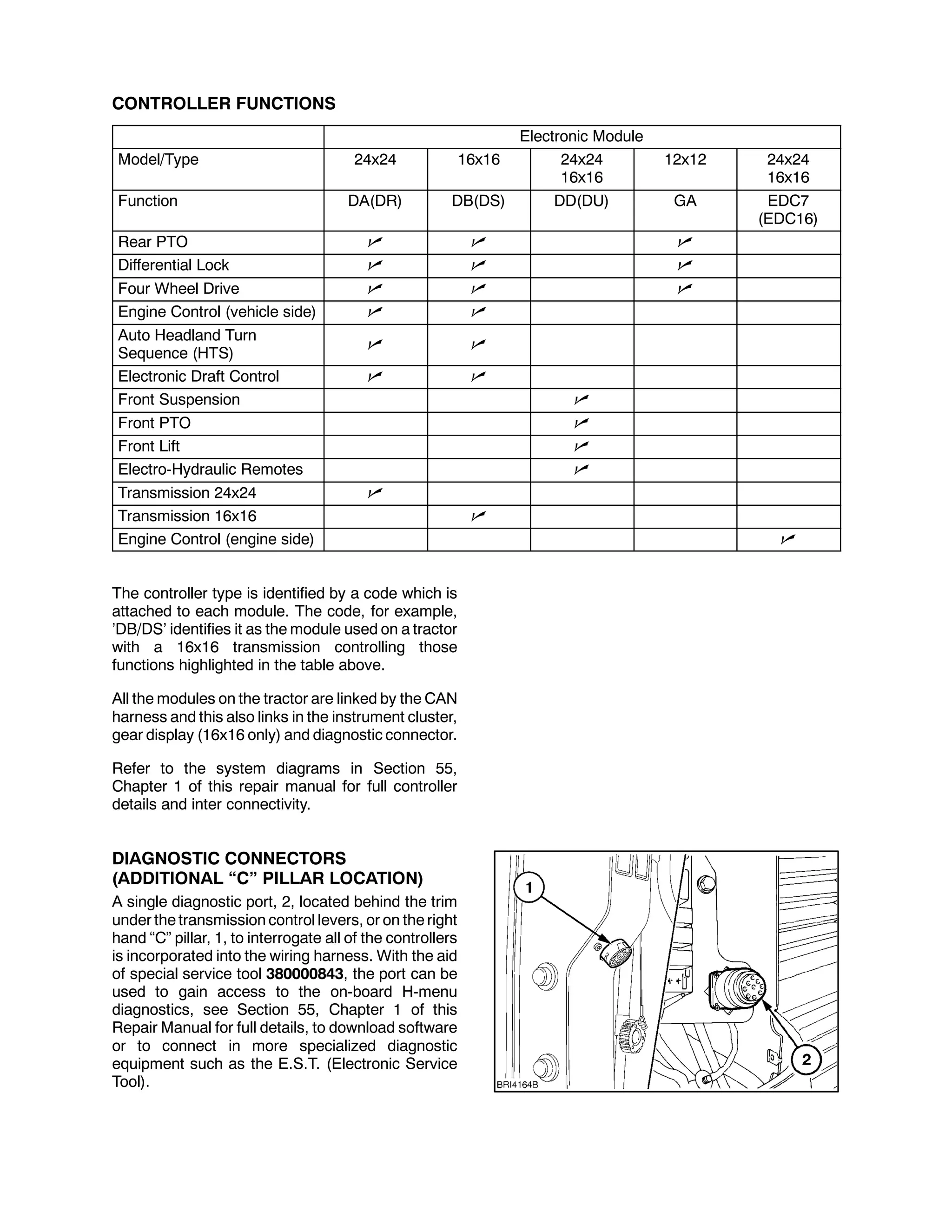 New holland ts115 a tractor service repair manual | PDF