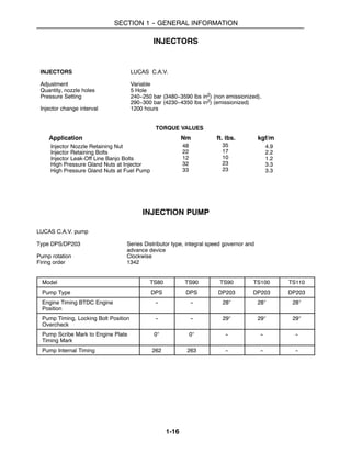 New holland ts90 tractor service repair manual | PDF