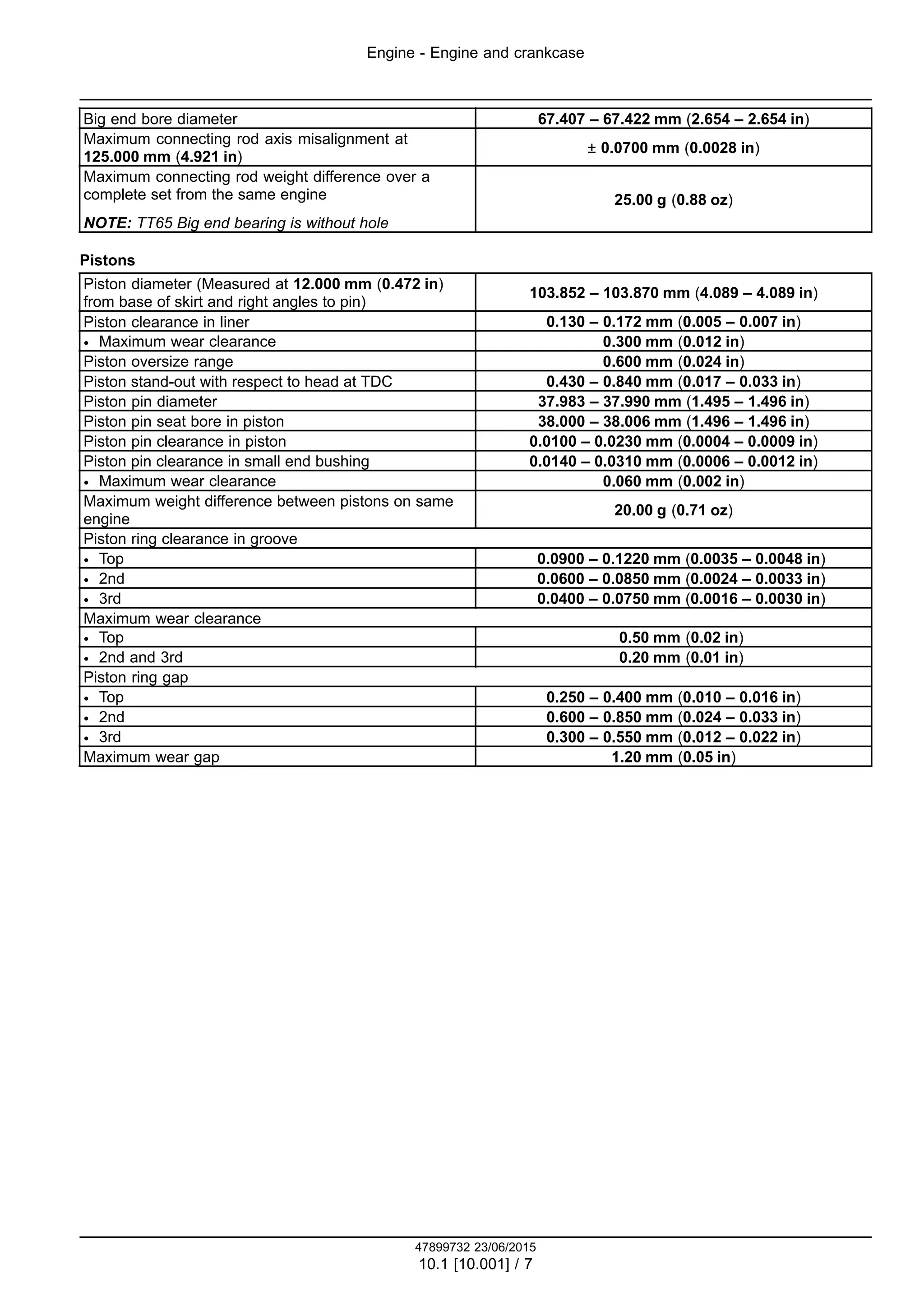 New holland tt75 tier3 engine, 4 wd tractor service repair manual | PDF