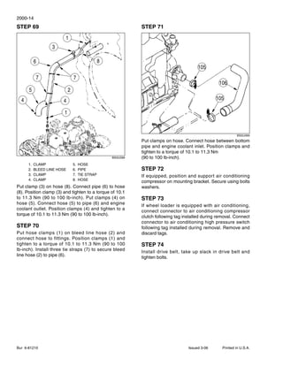 New holland w110 wheel loader service repair manual | PDF