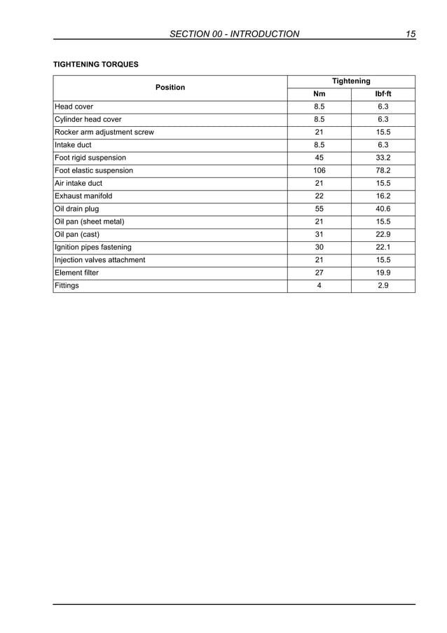 New holland w50 tc wheel loader service repair manual | PDF