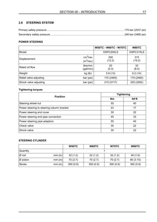 New holland w50 tc wheel loader service repair manual | PDF
