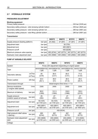 New holland w50 tc wheel loader service repair manual | PDF