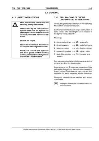 New holland w50 wheel loader service repair manual | PDF