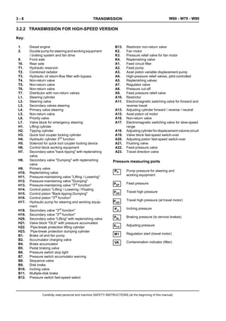 New holland w50 wheel loader service repair manual | PDF