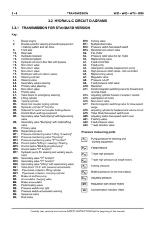 New holland w60 wheel loader service repair manual | PDF
