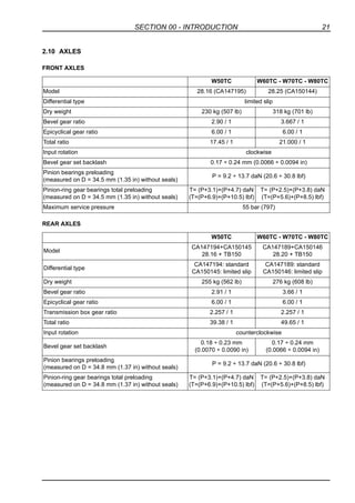 New holland w70 tc wheel loader service repair manual | PDF | Commercial Trucks | Auto Body Styles