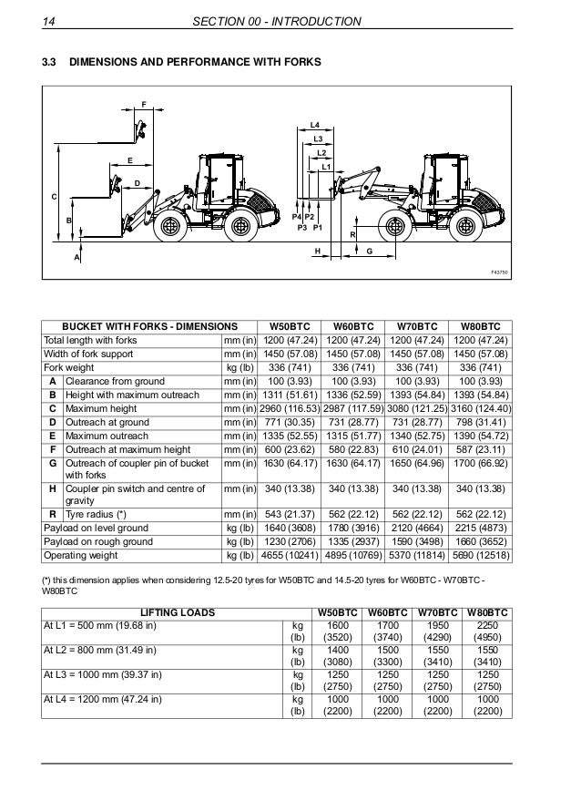 New holland w80 btc compact wheel loader service repair manual