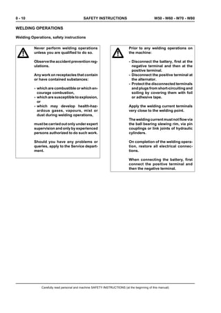 New holland w80 wheel loader service repair manual | PDF