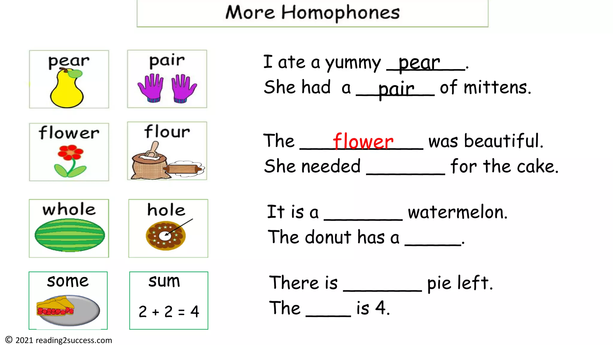 NeTeaching Kids #Homophones - Words That: Sound Alike, Spelled ...