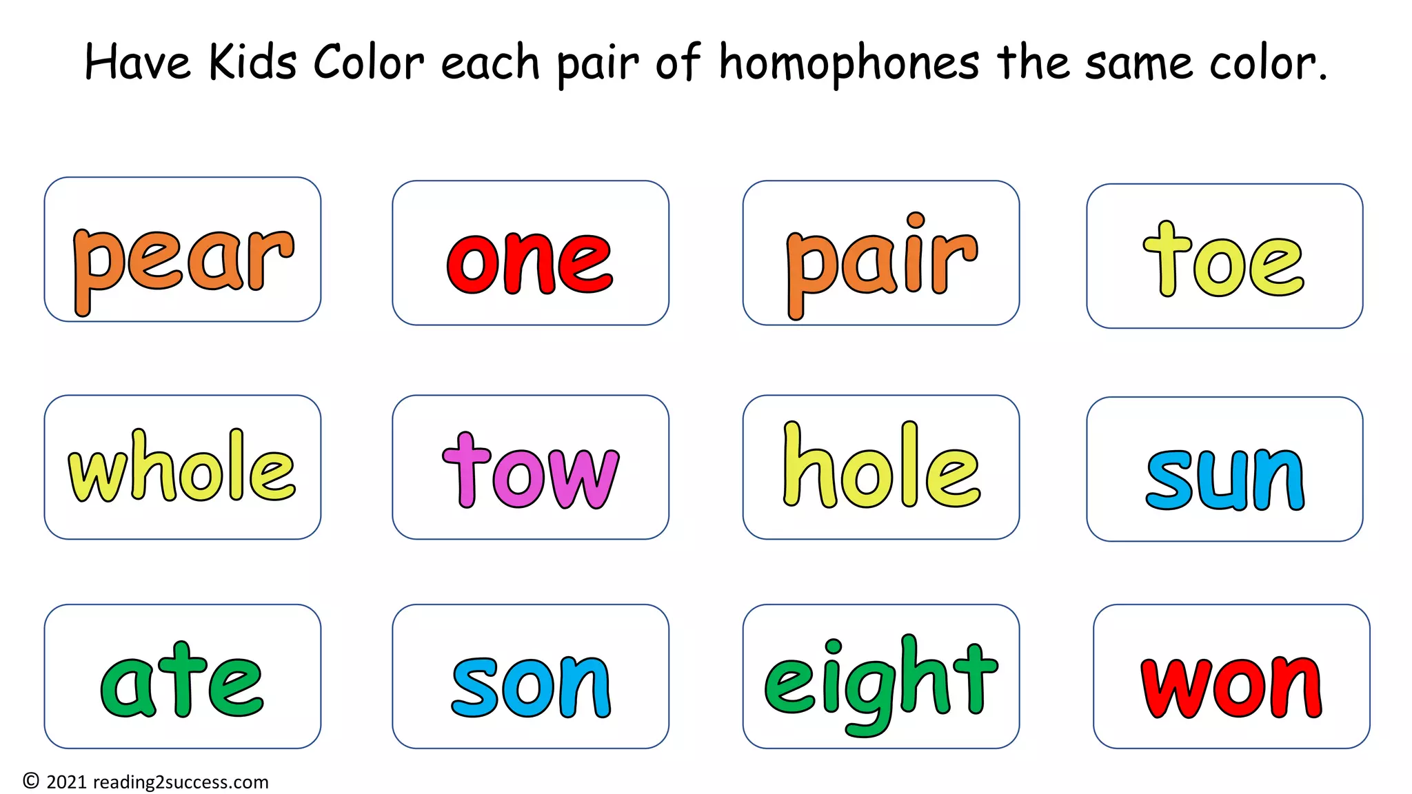 NeTeaching Kids #Homophones - Words That: Sound Alike, Spelled ...