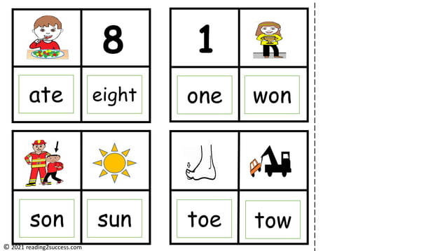 NeTeaching Kids #Homophones - Words That: Sound Alike, Spelled ...