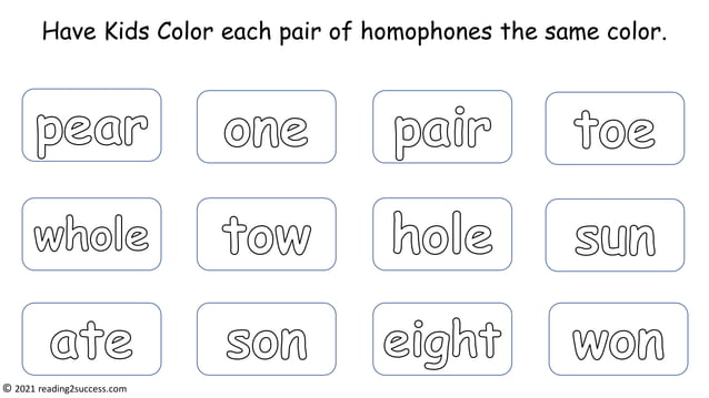 NeTeaching Kids #Homophones - Words That: Sound Alike, Spelled ...
