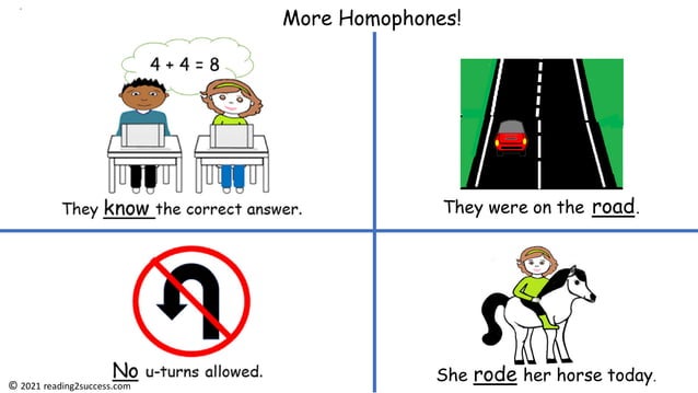 NeTeaching Kids #Homophones - Words That: Sound Alike, Spelled ...
