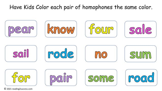 NeTeaching Kids #Homophones - Words That: Sound Alike, Spelled ...