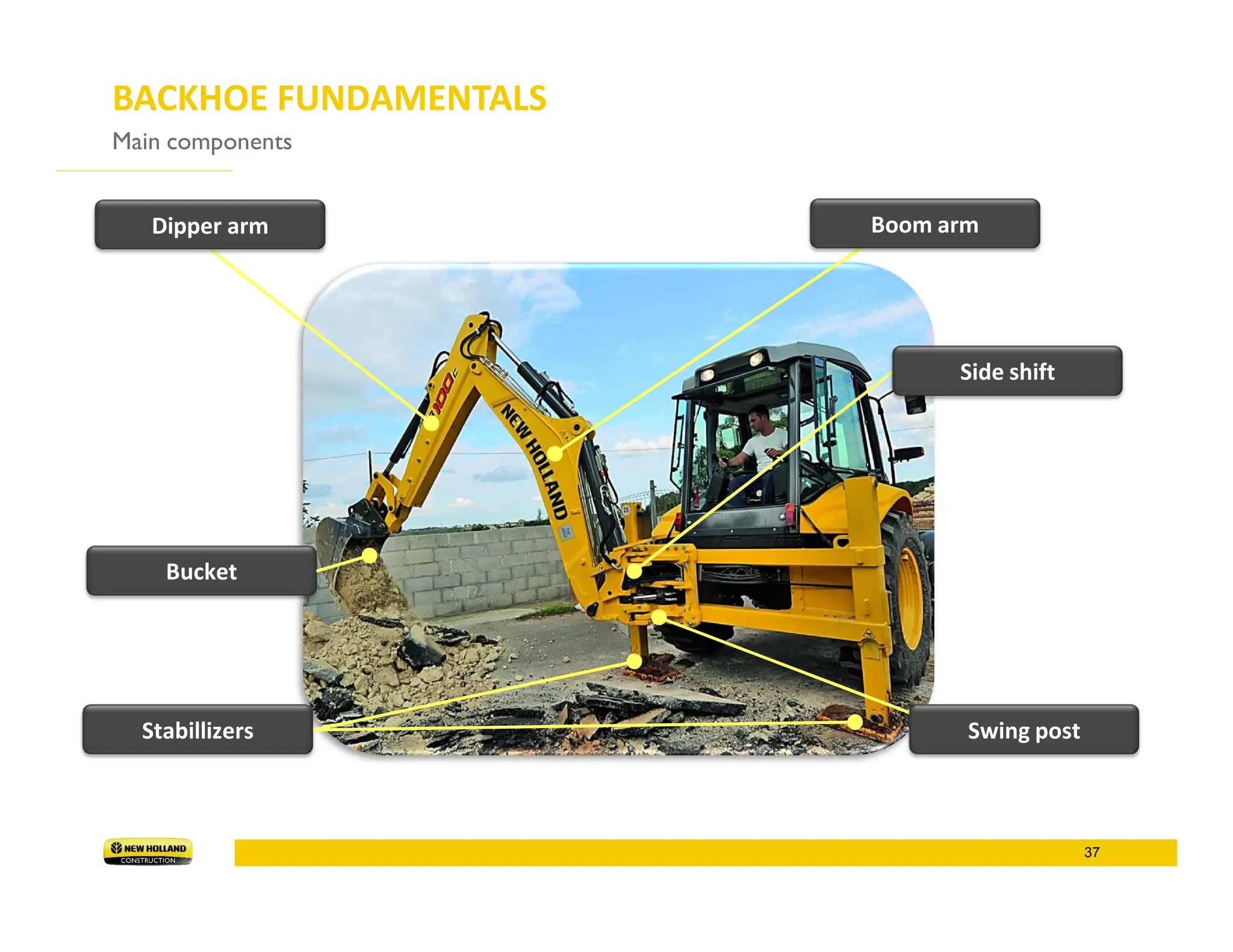 new hooland backho loader alat berat.pdf