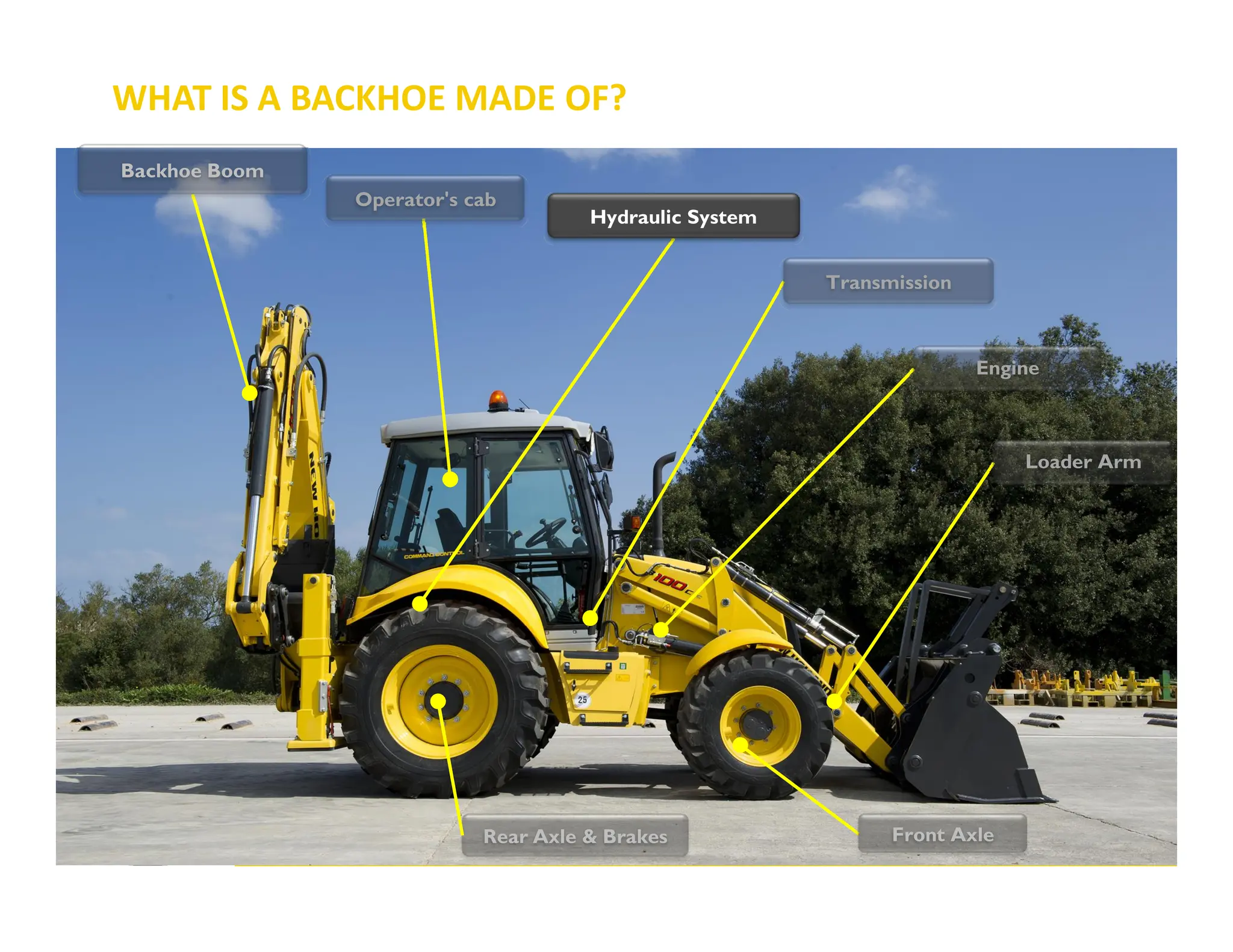 new hooland backho loader alat berat.pdf