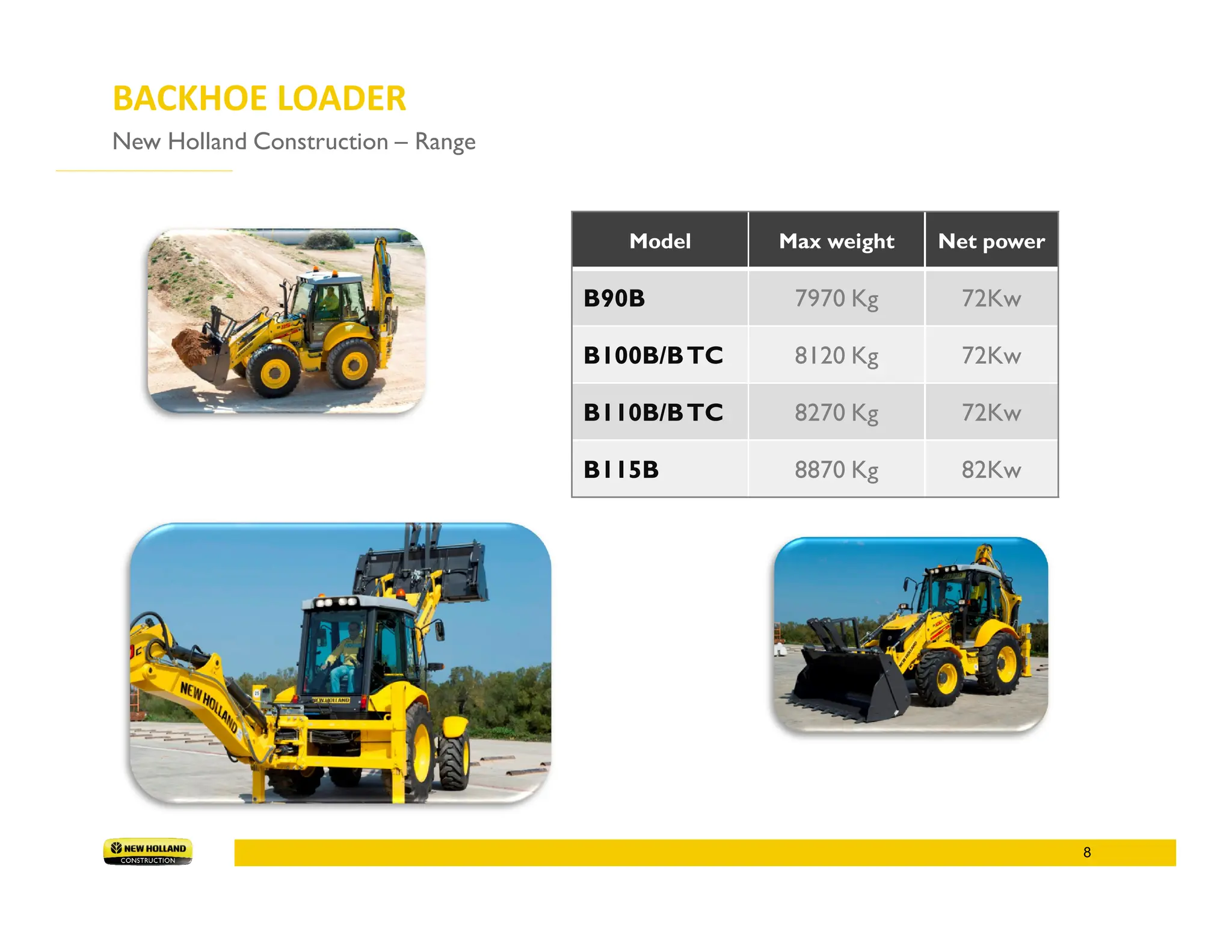 new hooland backho loader alat berat.pdf