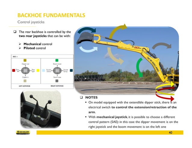 new hooland backho loader alat berat.pdf