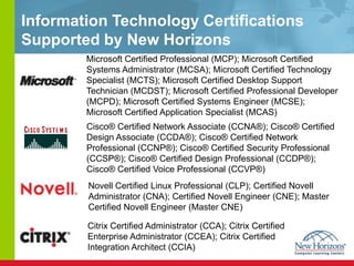 New Horizons Capabilities Overview | PPT