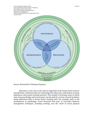 What Mind, Brain and Education can do for Teaching. By Tracey Tokuhama ...