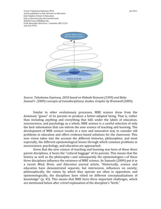Why Mind, Brain and Education is the new Brain based Education. By ...