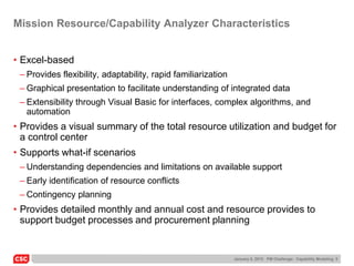 Newhouse capability modeling v2 | PPTX