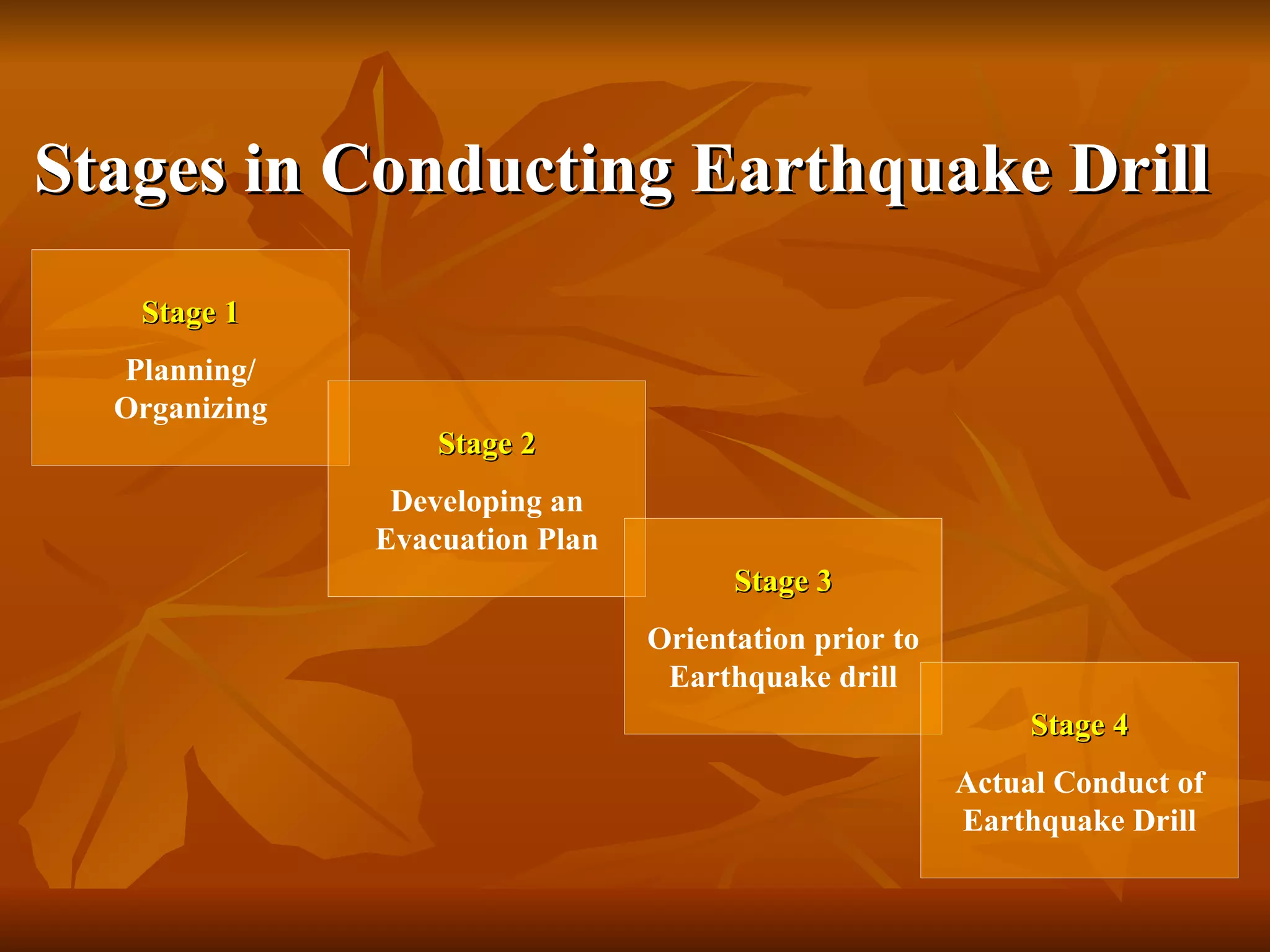 New how to conduct eq drill in school | PPT