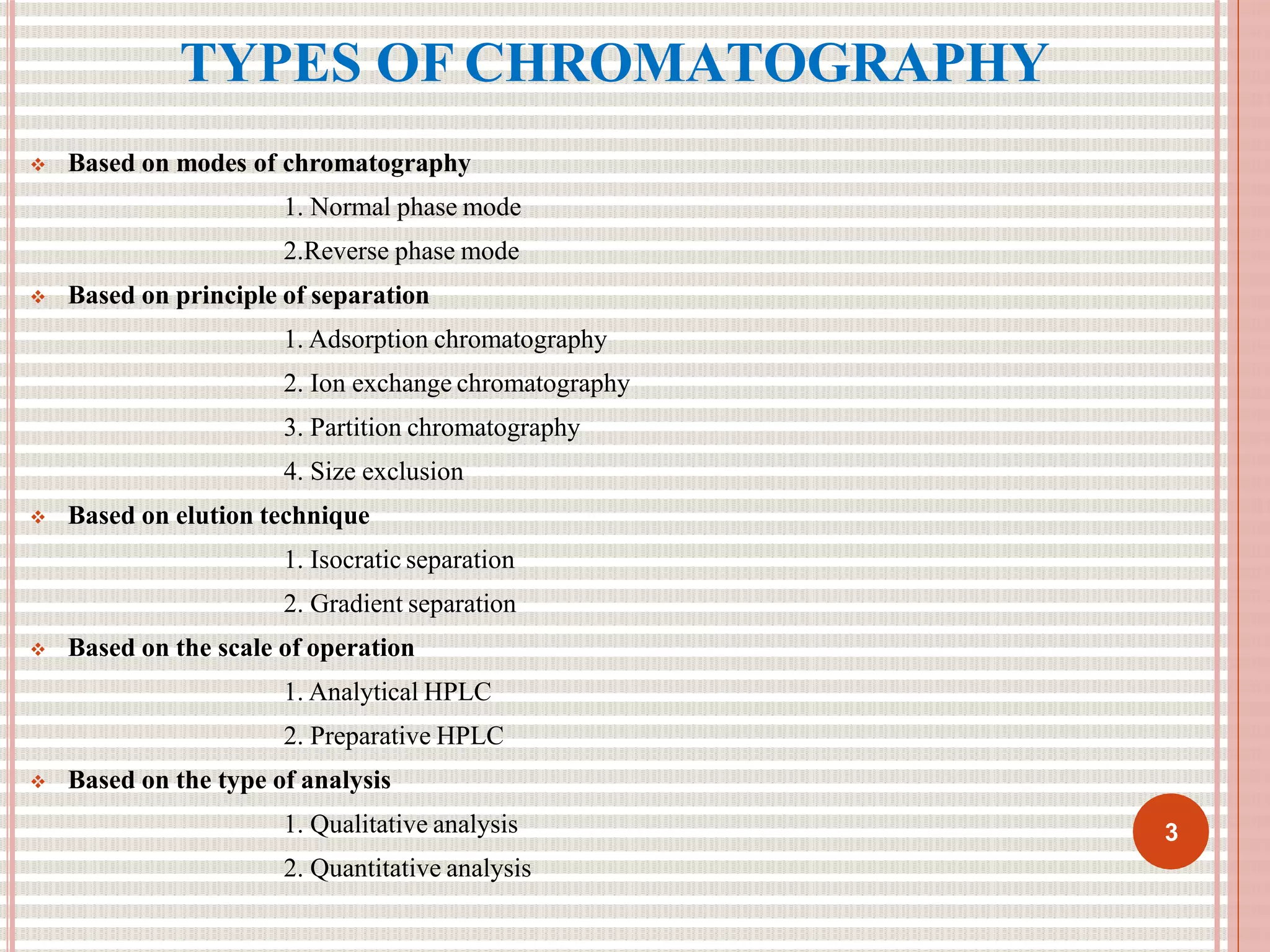 HPLC | PPTX