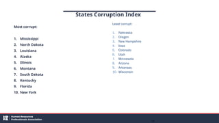 NEW HRPA_PPT_Template.pptxssssssssssssssssssssss | PPTX