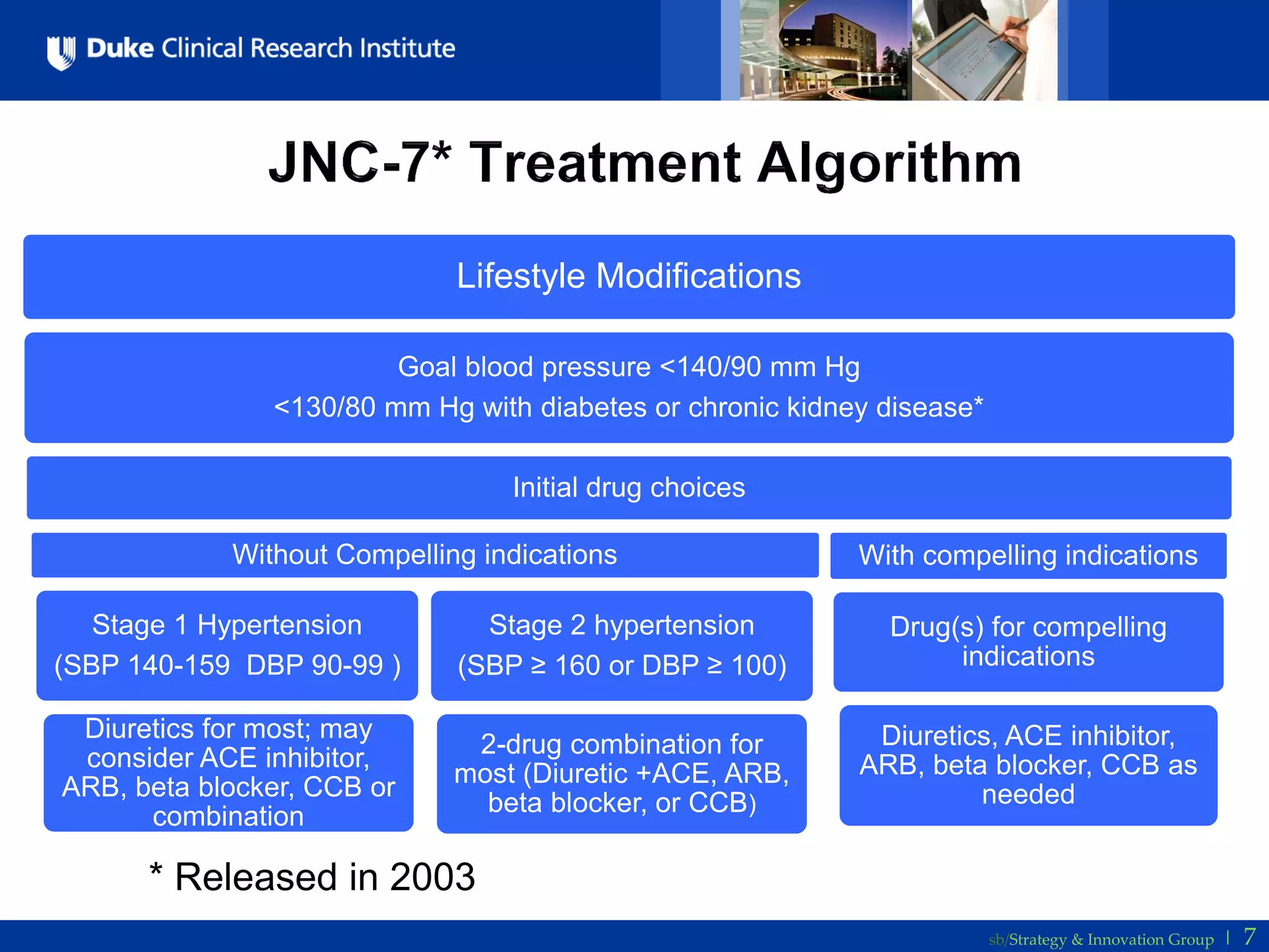 The Hypertension Guidelines JNC 8 | PDF