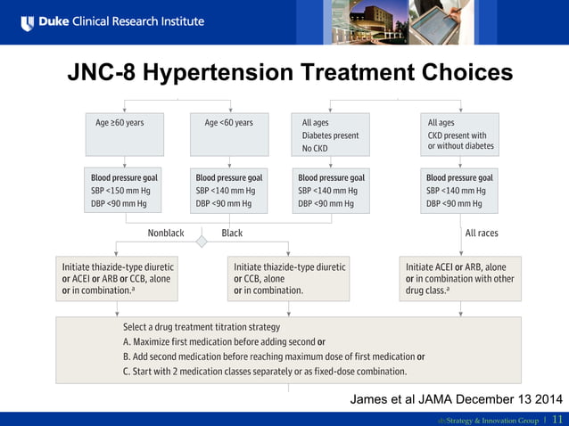 The Hypertension Guidelines JNC 8 | PDF | Heart and Cardiovascular ...