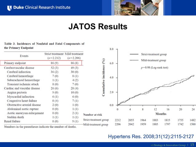 The Hypertension Guidelines JNC 8 | PDF | Heart and Cardiovascular ...