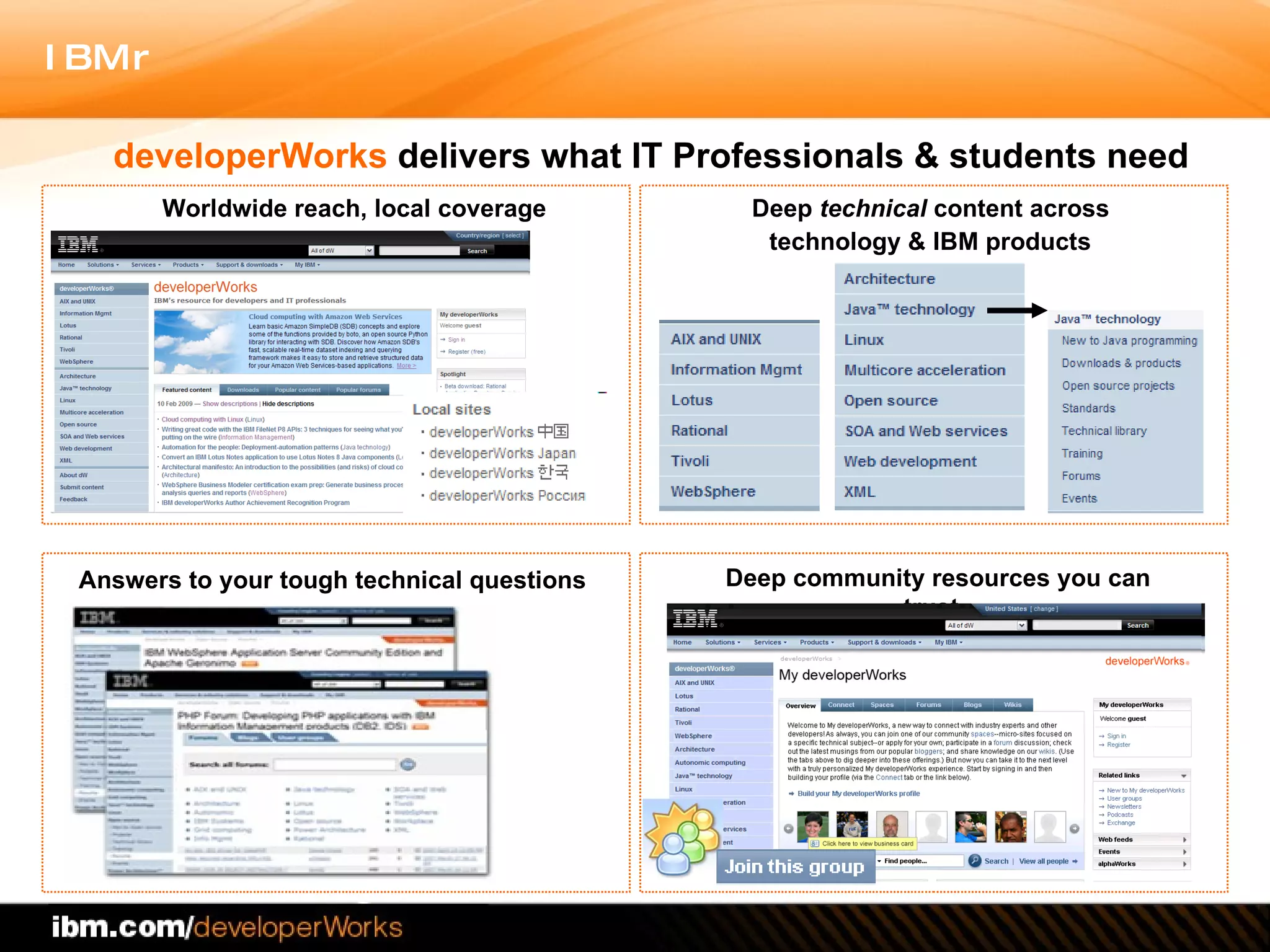 Ibm Developerworks Overview Ppt