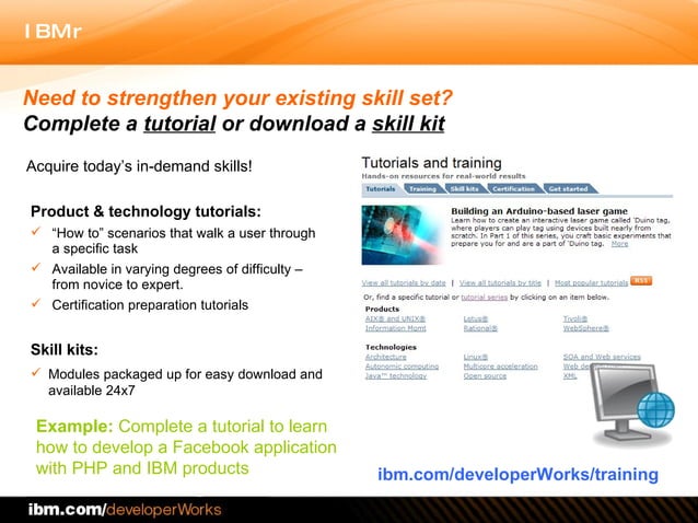 IBM developerWorks overview | PPT | Free Download