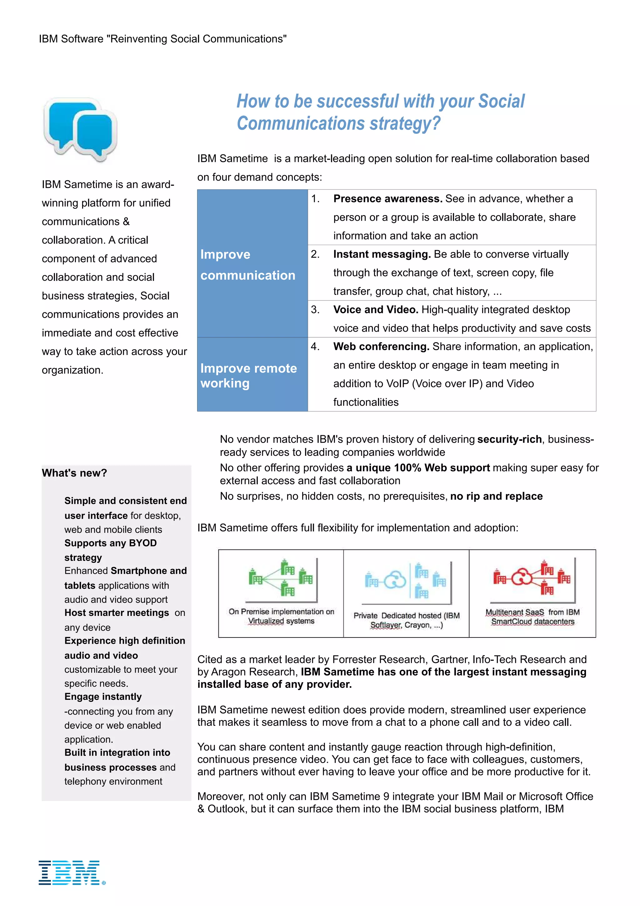 How to be successful with your Social Communications strategy? | PDF