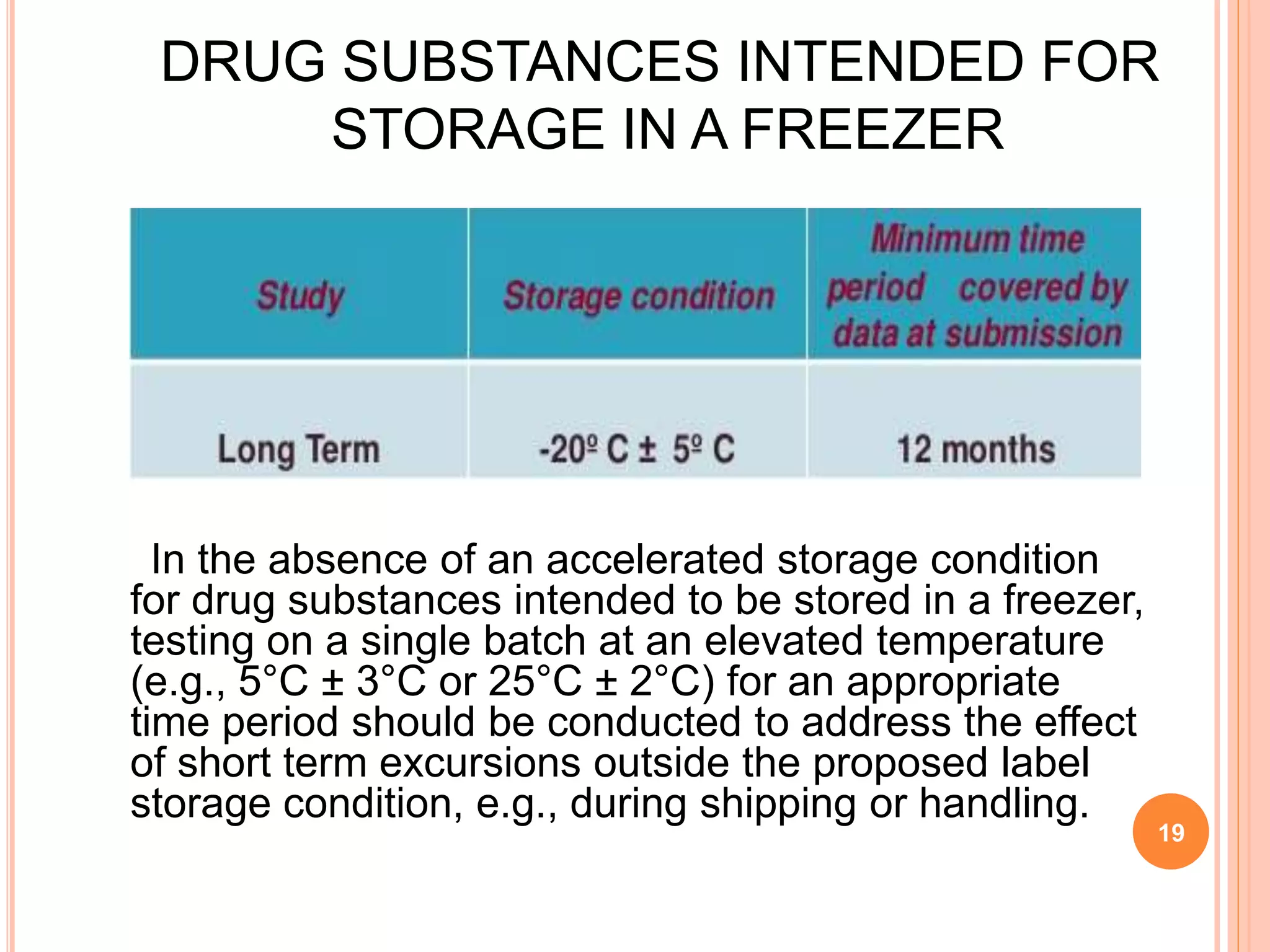 ICH Guidelines for stability testing | PPTX