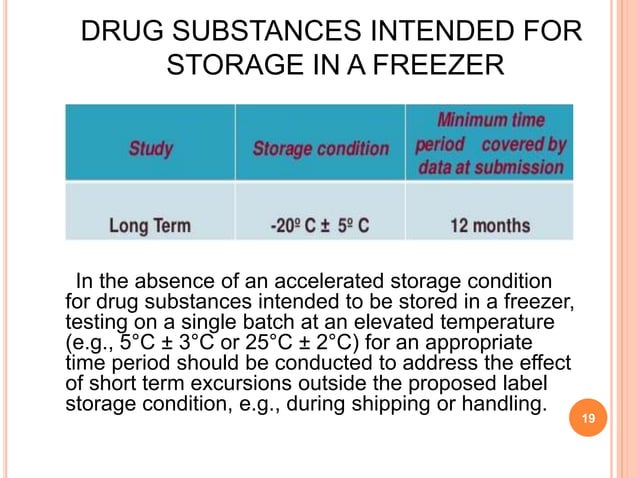 ICH Guidelines for stability testing | PPTX | Pharmaceutical Industry ...