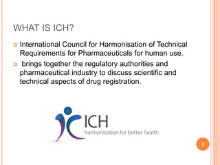 ICH Guidelines for stability testing | PPTX