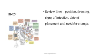 New icu patient assessment process | PPTX