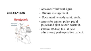 New icu patient assessment process | PPTX