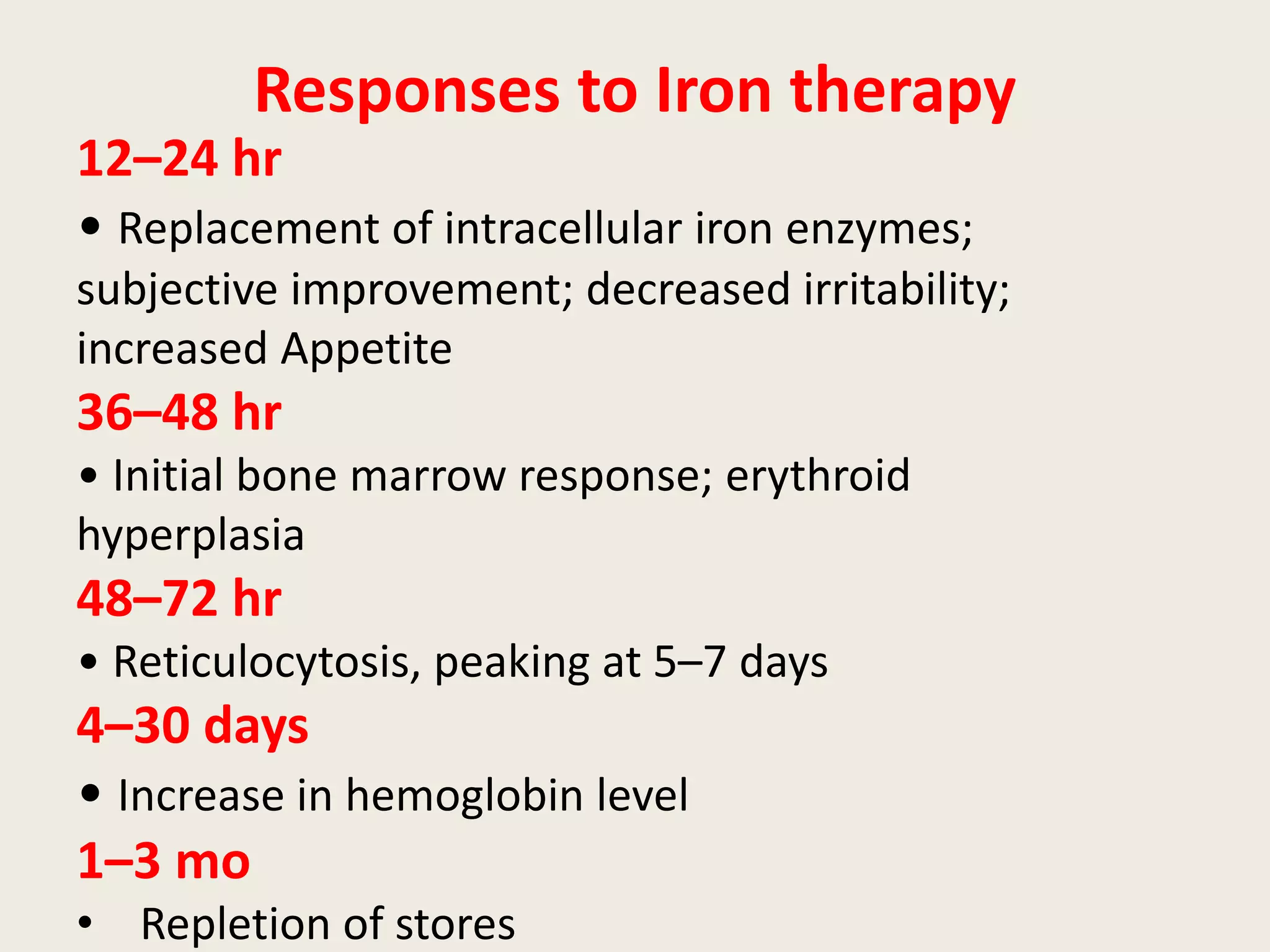 IRON DEFICIENCY ANEMIA | PPTX