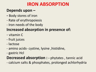 IRON DEFICIENCY ANEMIA | PPTX