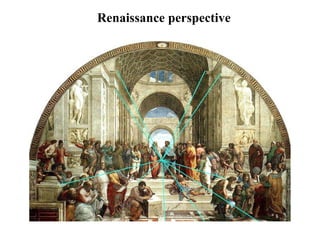 Perspective Renaissance