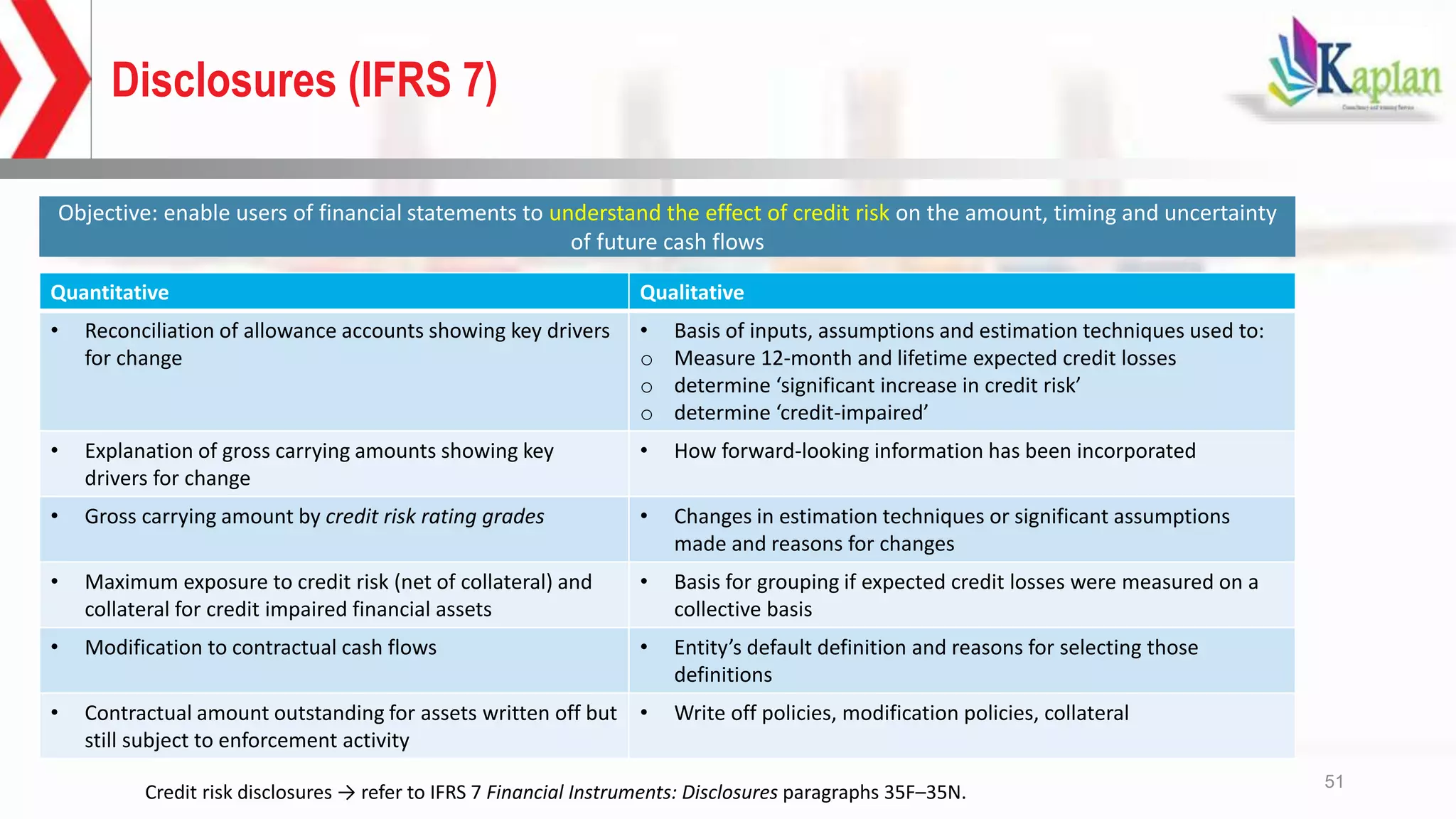 New ifrs 9 | PPTX