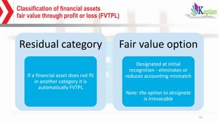 New ifrs 9 | PPTX